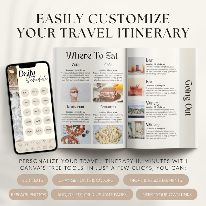 Travel Itinerary Template: 40-page Travel Guide Digital & Printable ...