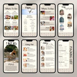 Bali Travel Itinerary Template, Trip Mobile Planner, Digital Vacation ...