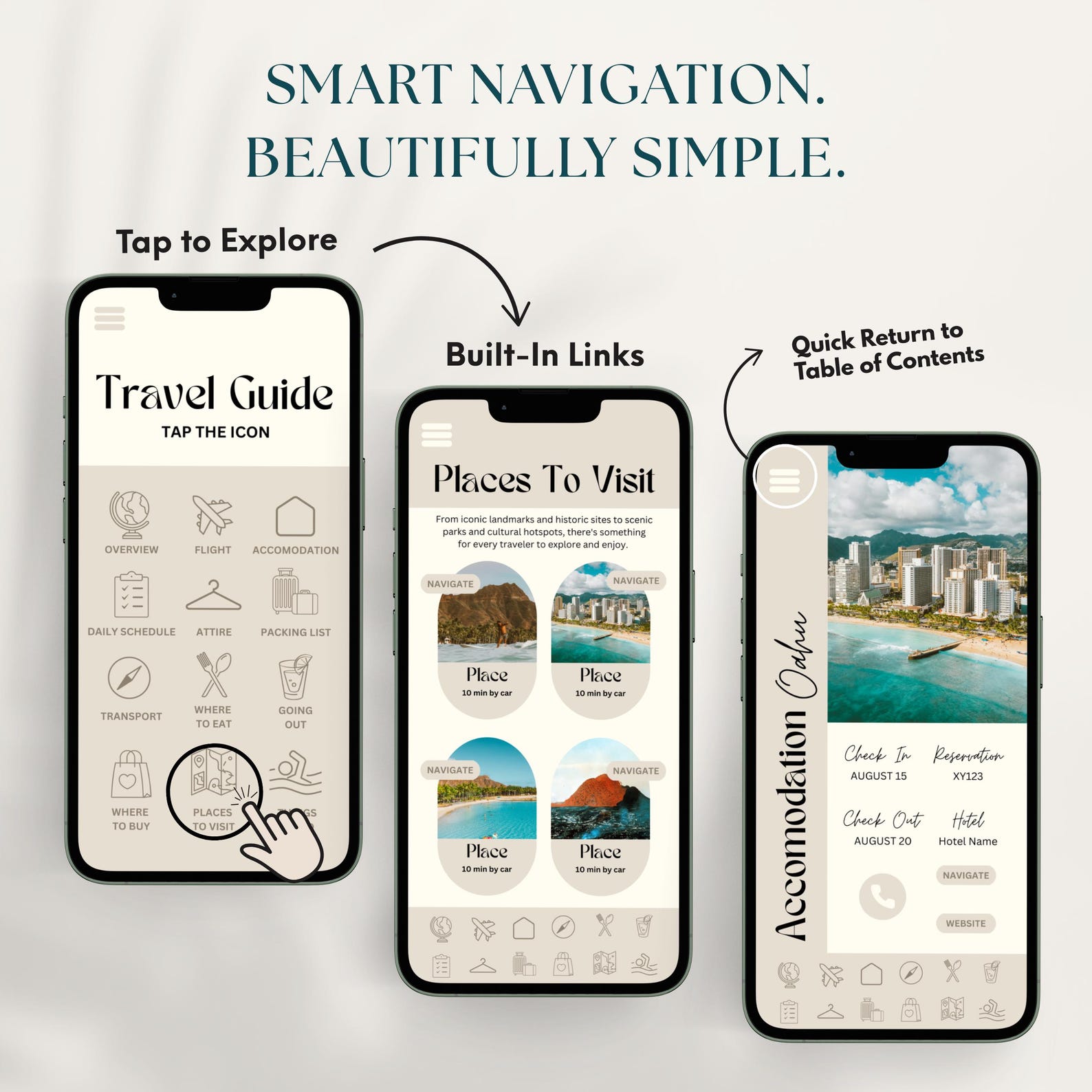 Hawaii Travel Itinerary Template: 40-page Trip & Vacation Planner ...
