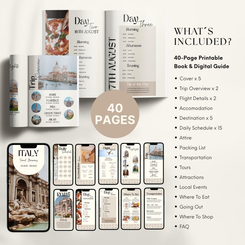 Travel Itinerary Template: 40-page Travel Guide Digital & Printable ...