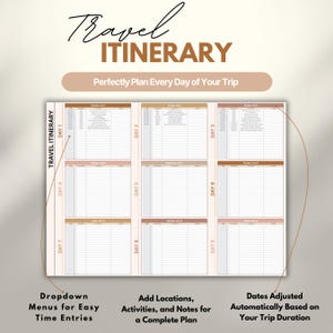 Travel Planner Google Sheets, Travel Itinerary, Budget Spreadsheet ...