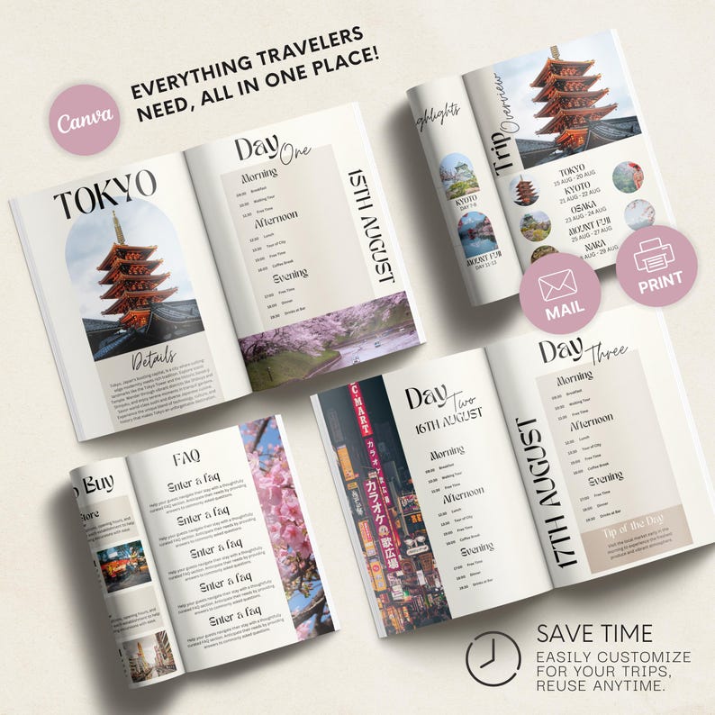 Japan Travel Itinerary Template: 40-page Travel Guide, Family Trip ...