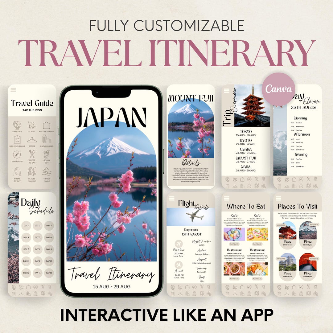 Japan Travel Itinerary Template: 40-page Travel Guide, Family Trip ...