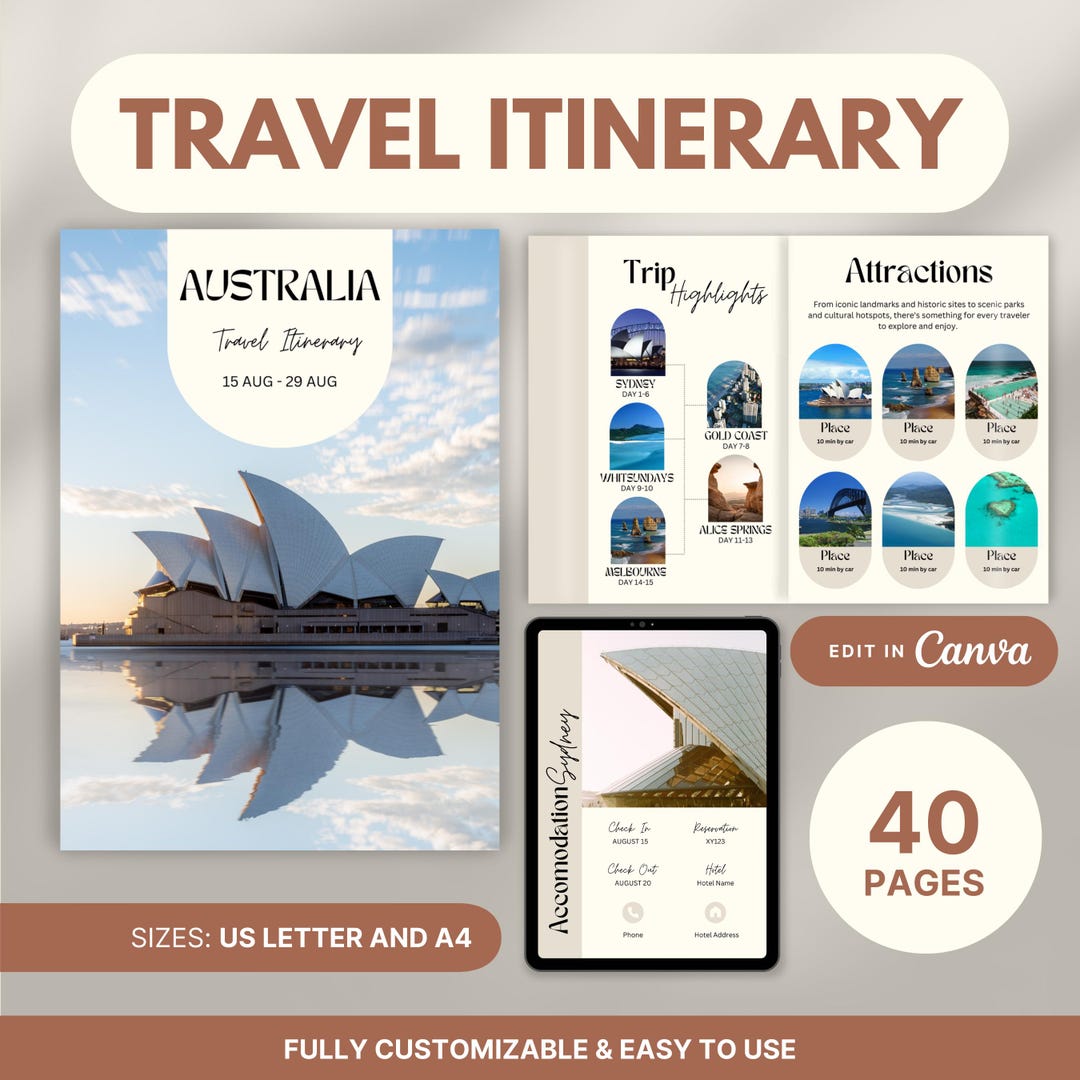 Australia Travel Itinerary Template Travel Planner Trip Itinerary ...