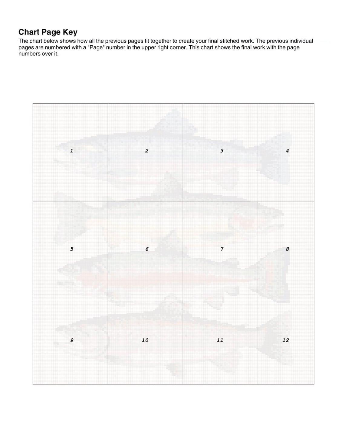 Trout Crochet Blanket Pattern: Tapestry, C2C (PDF Pattern) - Etsy