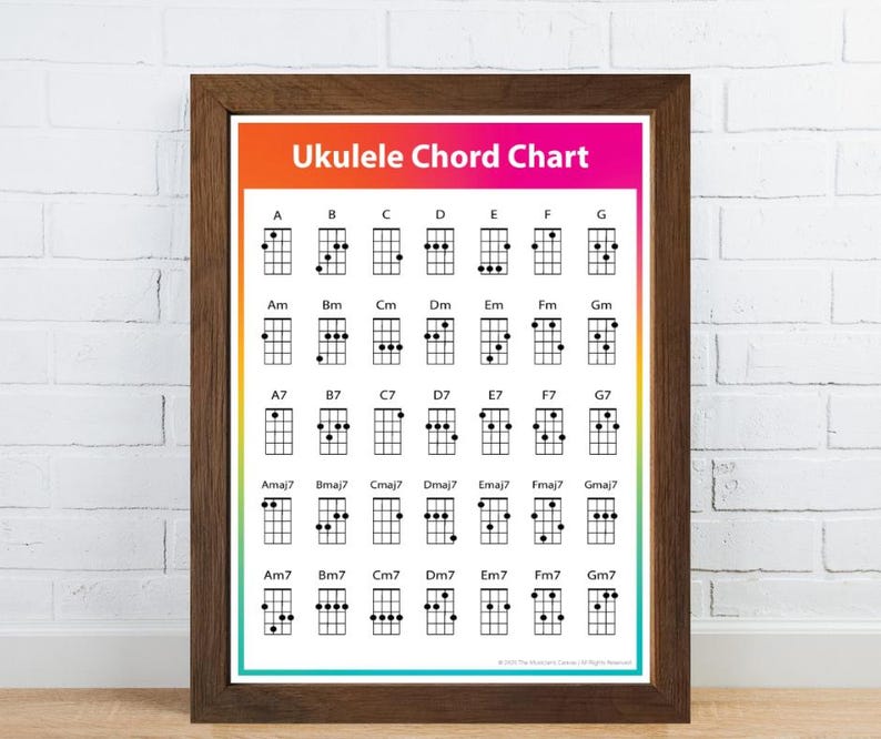 Ukulele Chord Chart Poster - Colorful Educational Wall Art for Music ...