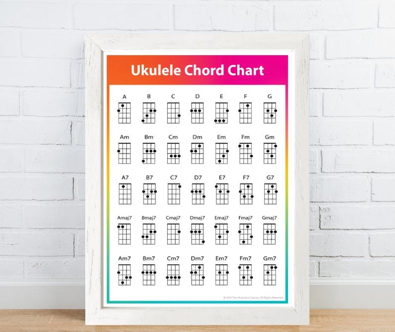Ukulele Chord Chart Poster - Colorful Educational Wall Art for Music ...