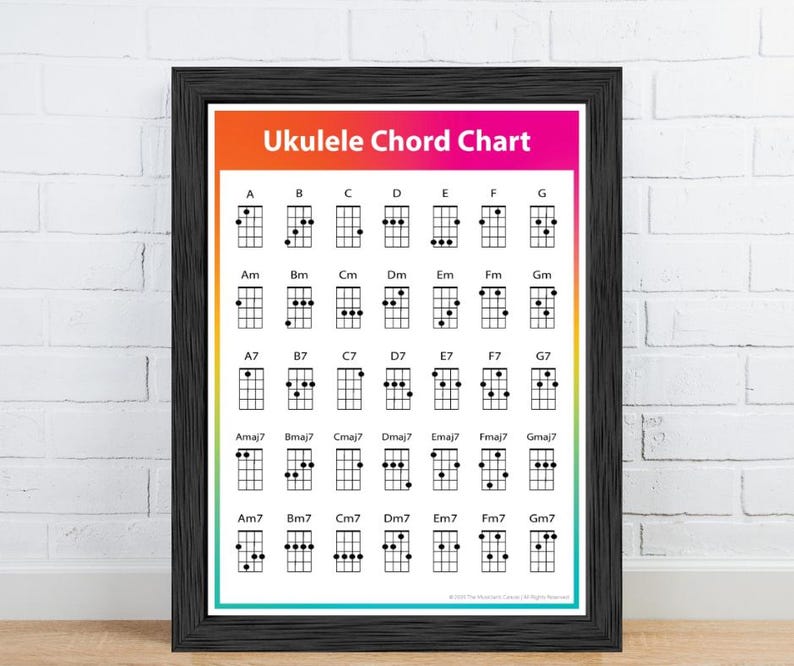 Ukulele Chord Chart Printable – Music Classroom Decor PDF, Instant ...