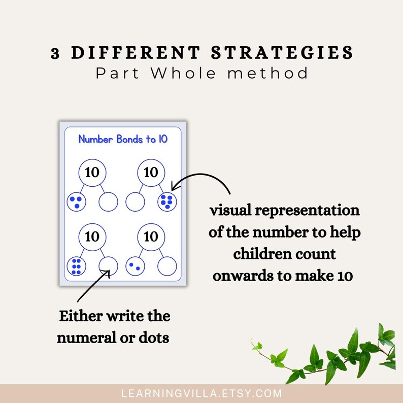 Number Bonds to 10 Worksheets - Fun Math Activities for Kids - Home ...