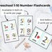 Number Flashcards, Preschool Counting 0-10, Instant Download, Printable ...