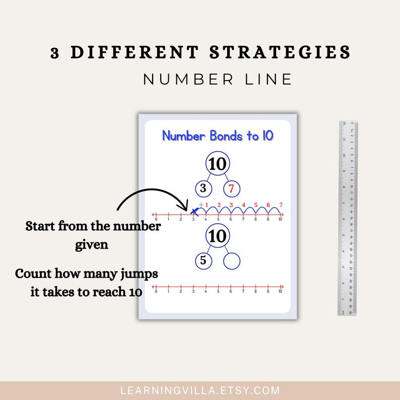 Number Bonds to 10 Worksheets - Fun Math Activities for Kids - Home ...