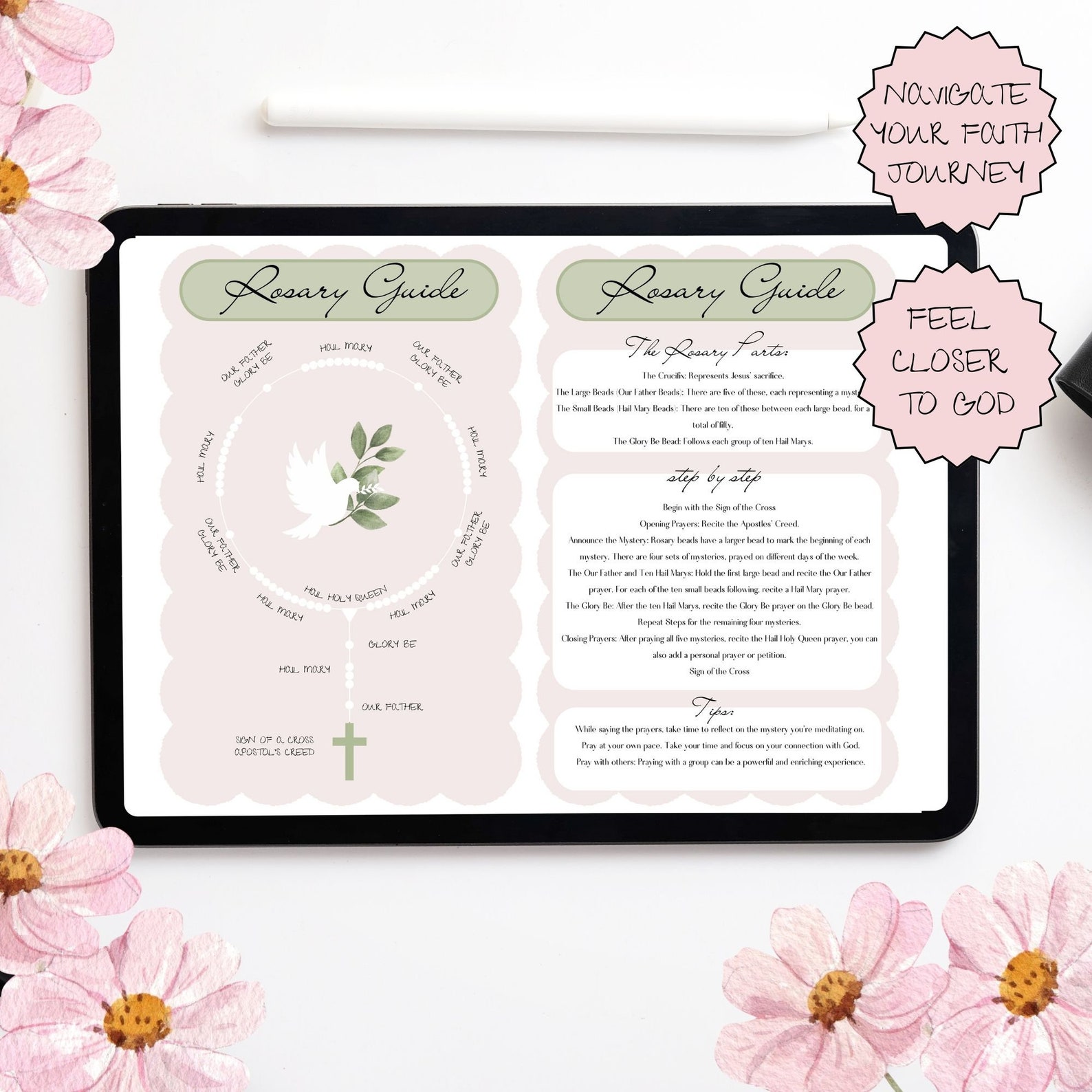 Rosary Prayer Guide, Prayer Board Kit Printable, Rosary Beginner Guide ...