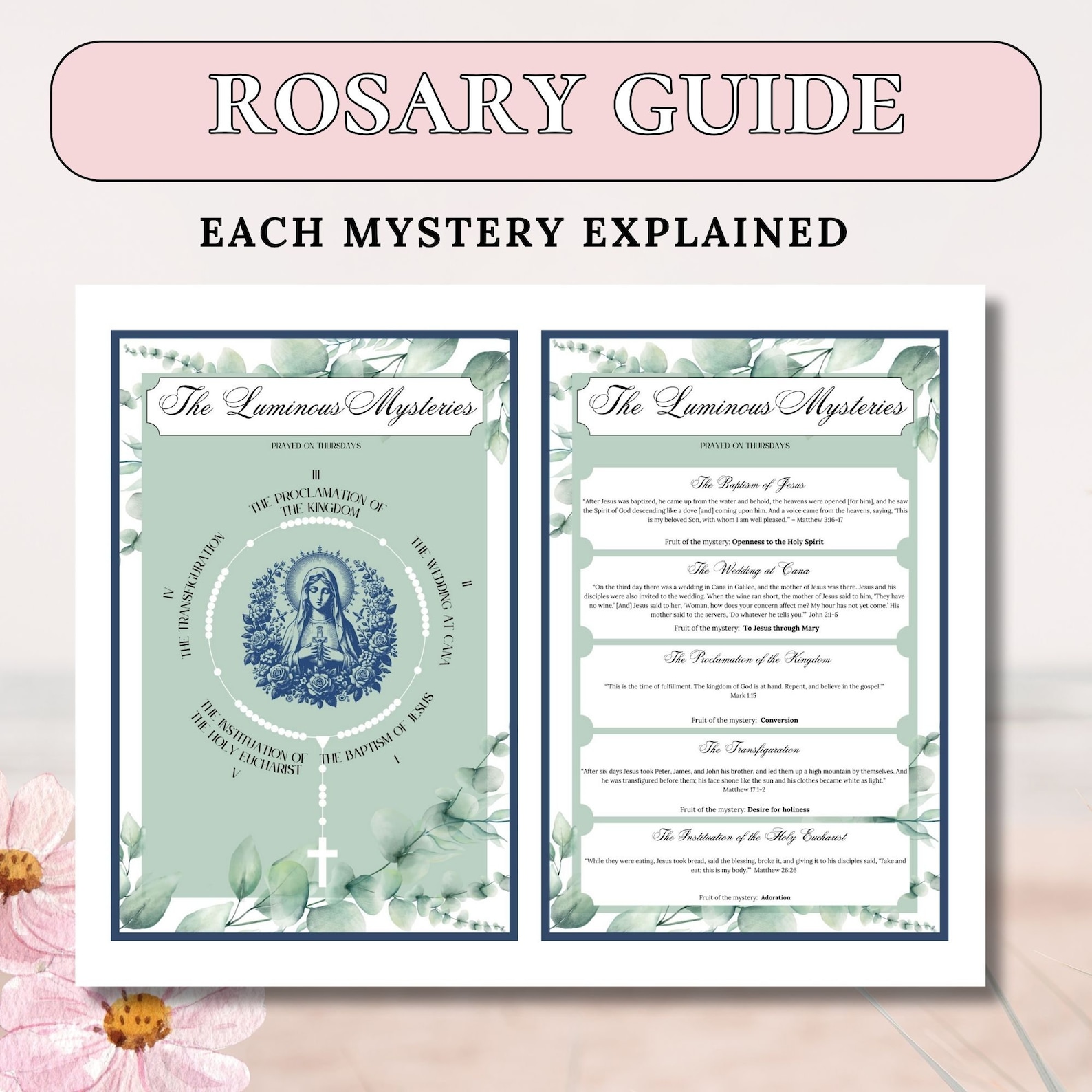 Devotional Catholic Rosary Prayer Guide Prayer Board Kit Printable ...