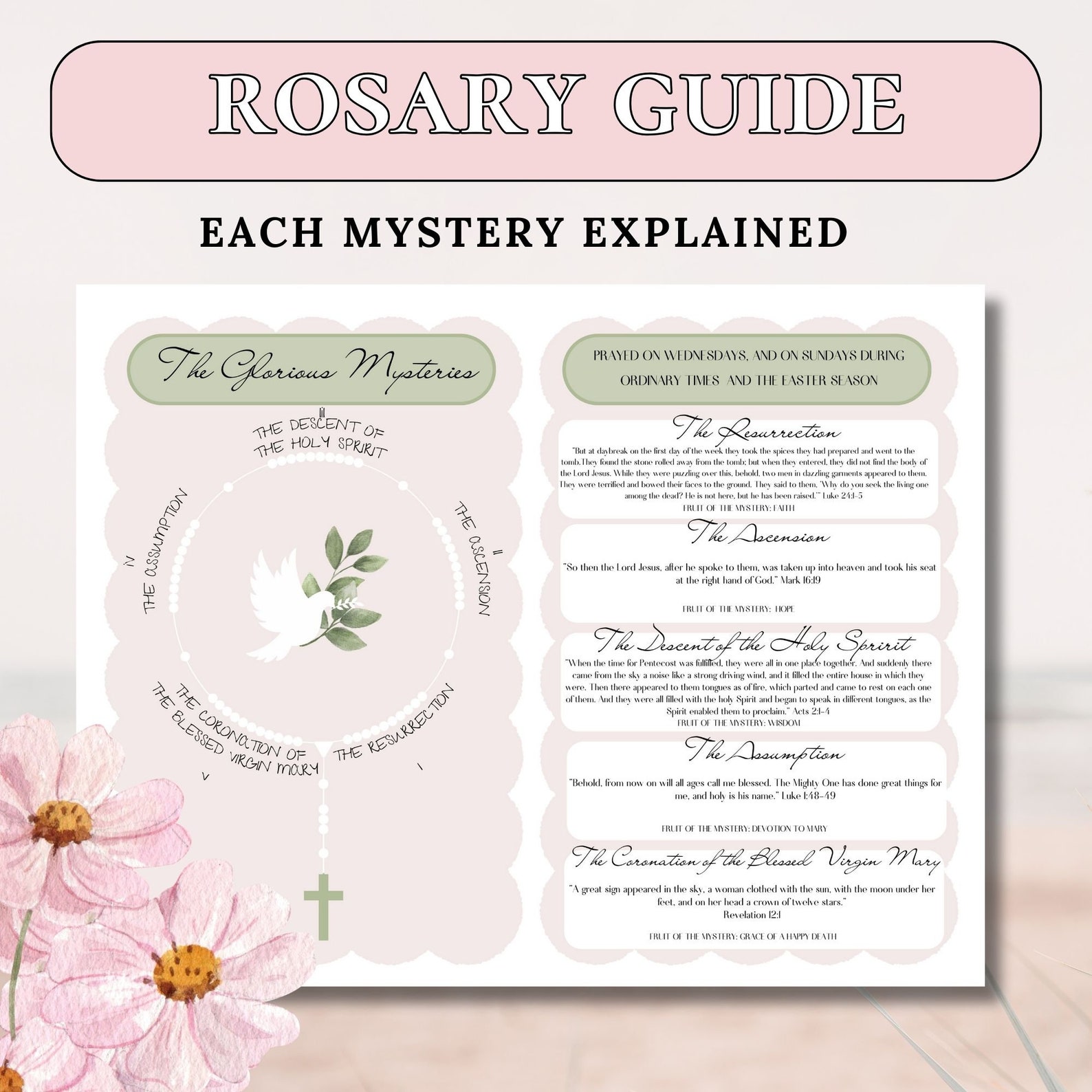 Rosary Prayer Guide, Prayer Board Kit Printable, Rosary Beginner Guide ...
