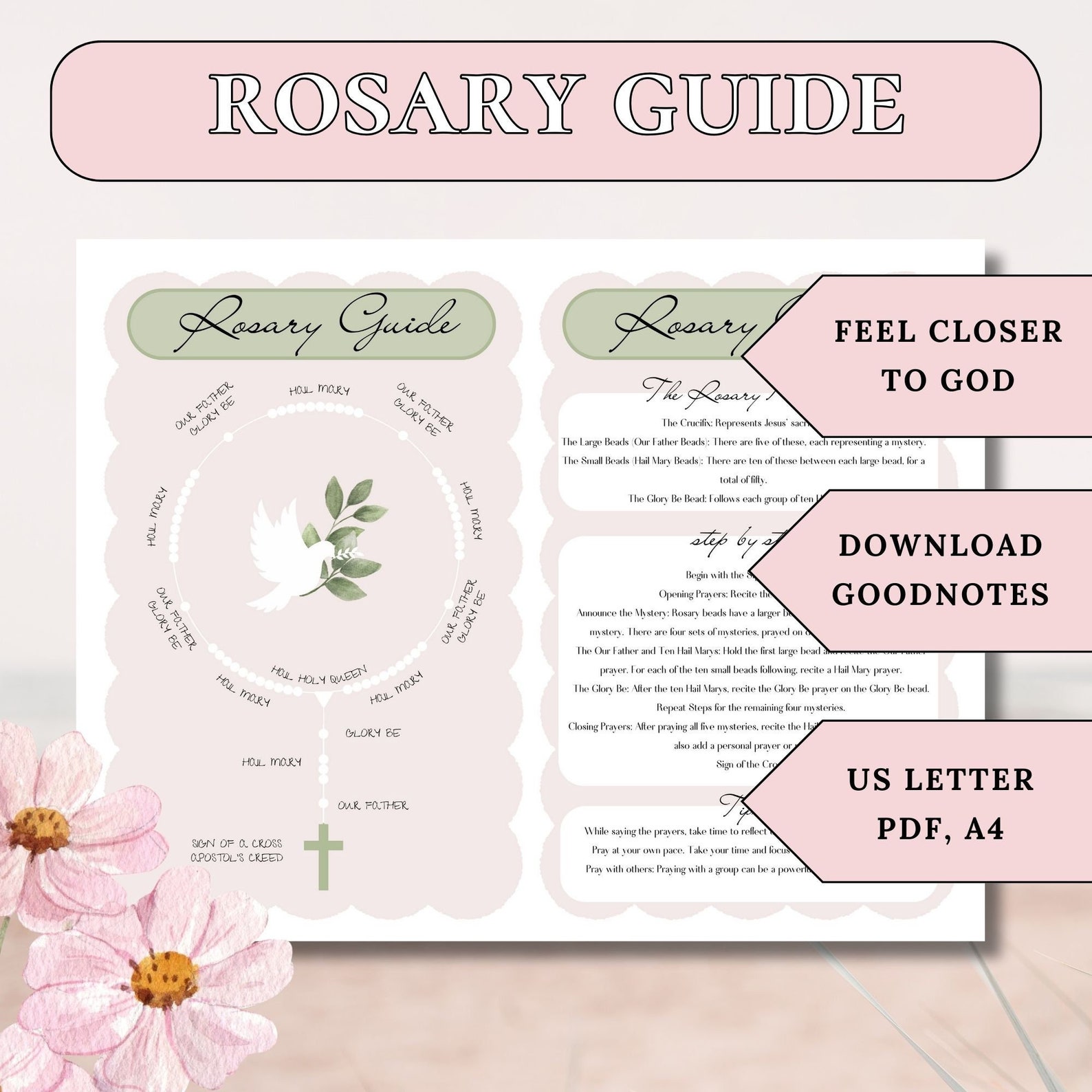 Rosary Prayer Guide, Prayer Board Kit Printable, Rosary Beginner Guide ...