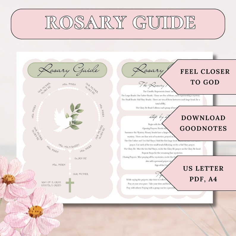 Rosary Prayer Guide, Prayer Board Kit Printable, Rosary Beginner Guide ...