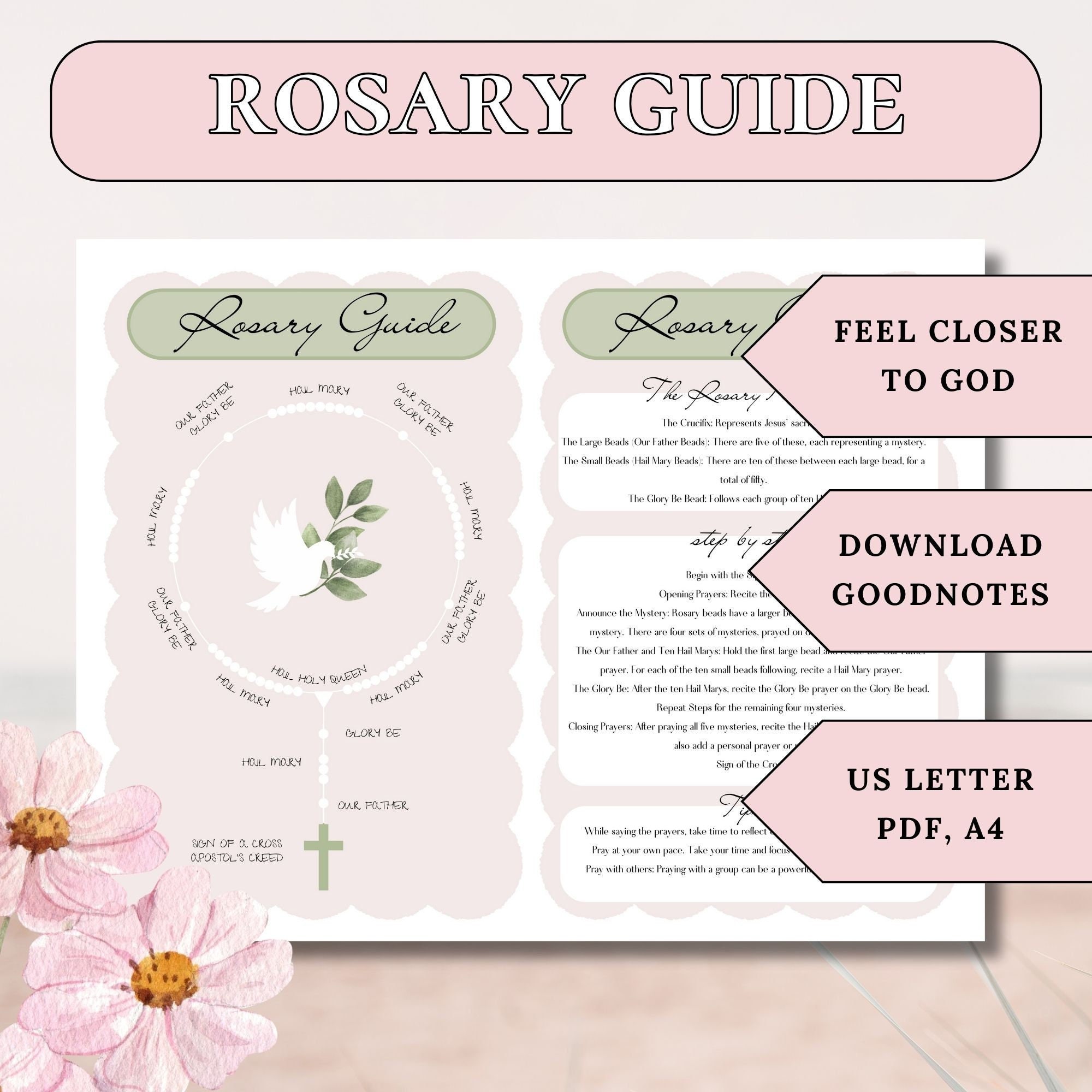 Rosary Prayer Guide, Prayer Board Kit Printable, Rosary Beginner Guide ...