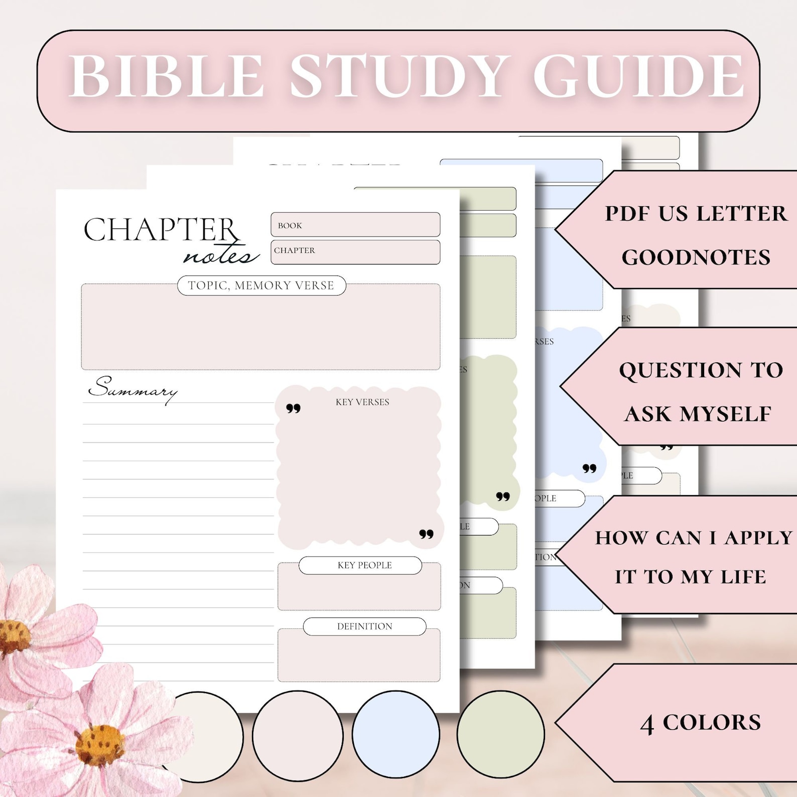Bible Study Guide Template for Scripture Study Tools for Bible Gift Box ...