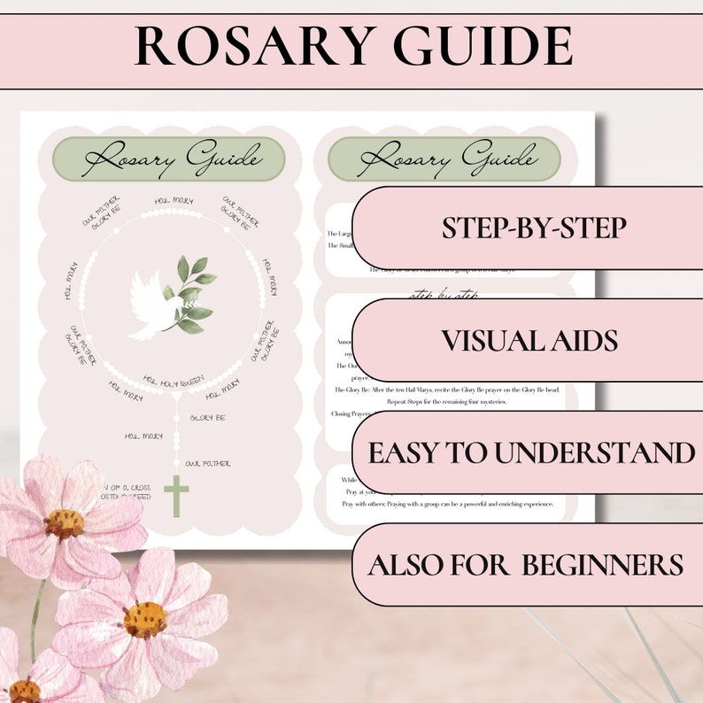 Rosary Prayer Guide, Prayer Board Kit Printable, Rosary Beginner Guide ...
