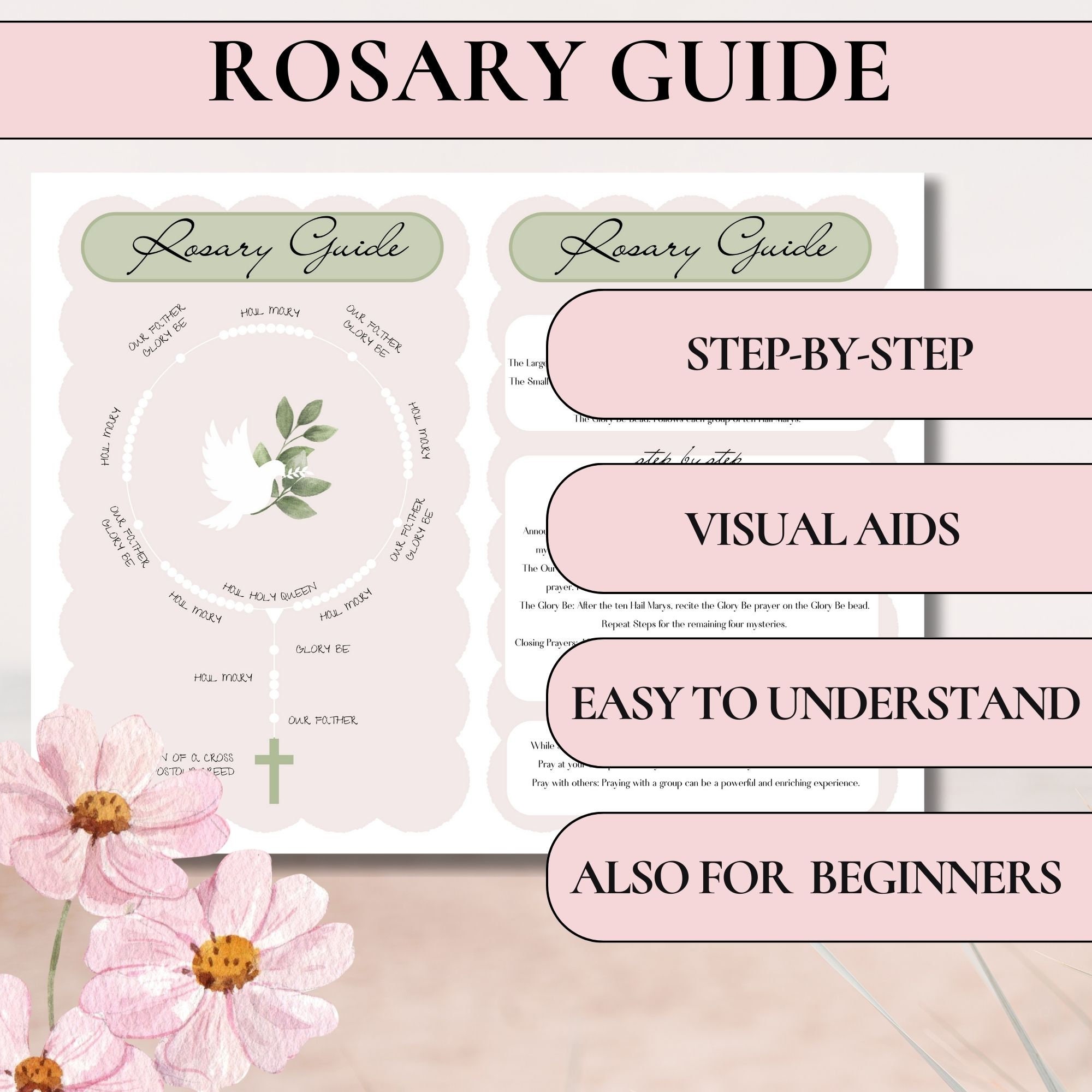 Rosary Prayer Guide, Prayer Board Kit Printable, Rosary Beginner Guide ...