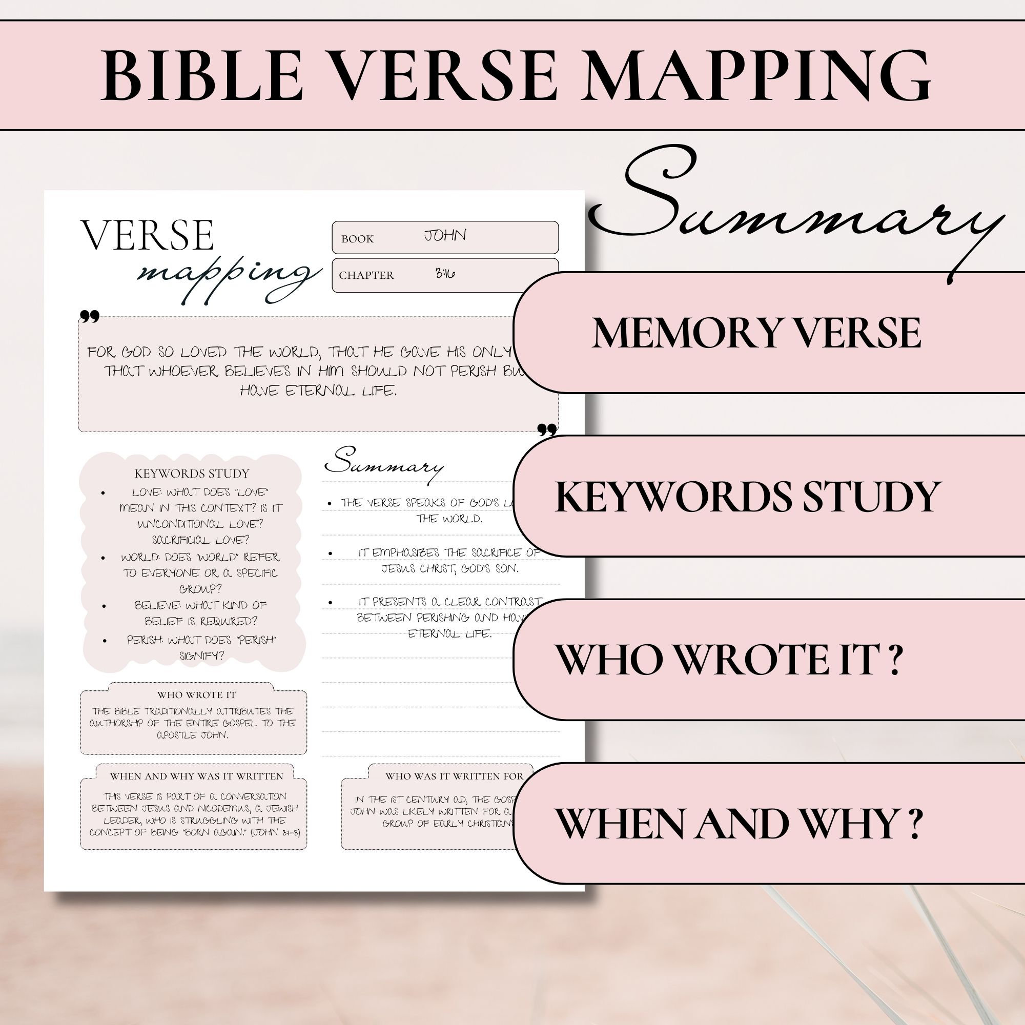 Bible Verse Mapping Printable Bible Study Supplies Bible Mapping ...