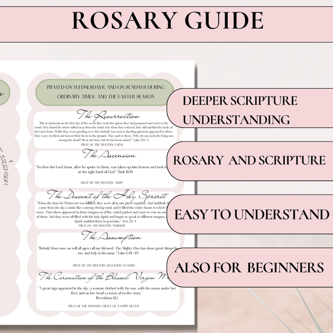 Rosary Prayer Guide Prayer Board Kit Printable Rosary Beginner Guide ...