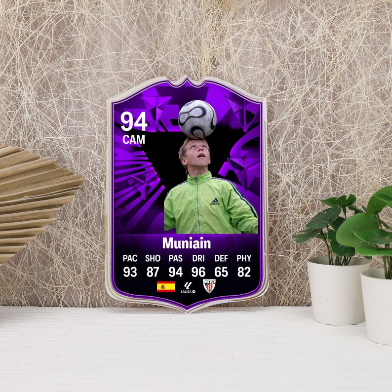 Custom FIFA 24 FUT Card EA Fc 24 Tots, Icon, Toty Legend Fifa Ultimate ...