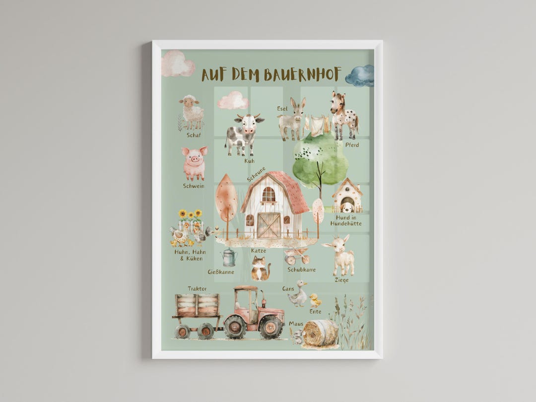 Learning Poster Farm Animal Poster Wall Decoration Children's Room ...