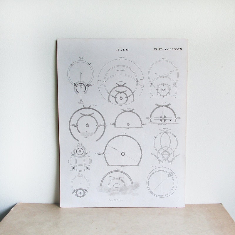 Astronomy Engraving - Etsy