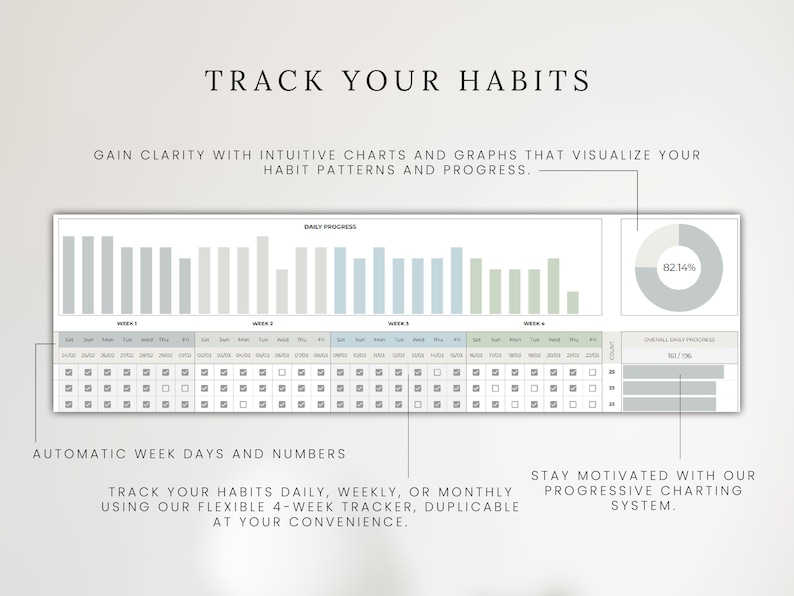 Habit Tracker Spreadsheet Google Sheets Minimalist Template Daily Habit ...