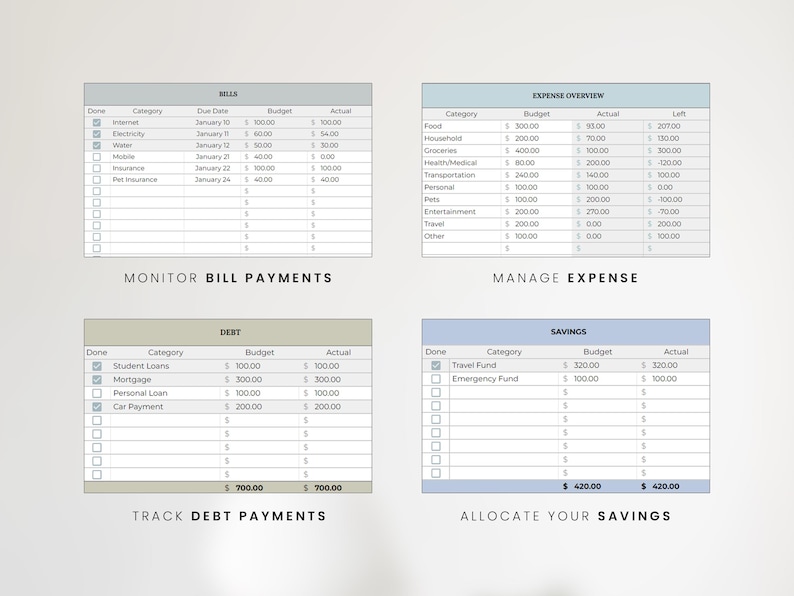 Simple Budget Tracker, Monthly Budget Tracker, Budget Spreadsheet ...