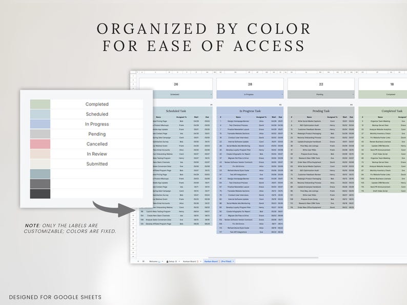 Kanban Board for Google Sheets | Simple & Easy to Use Business ...