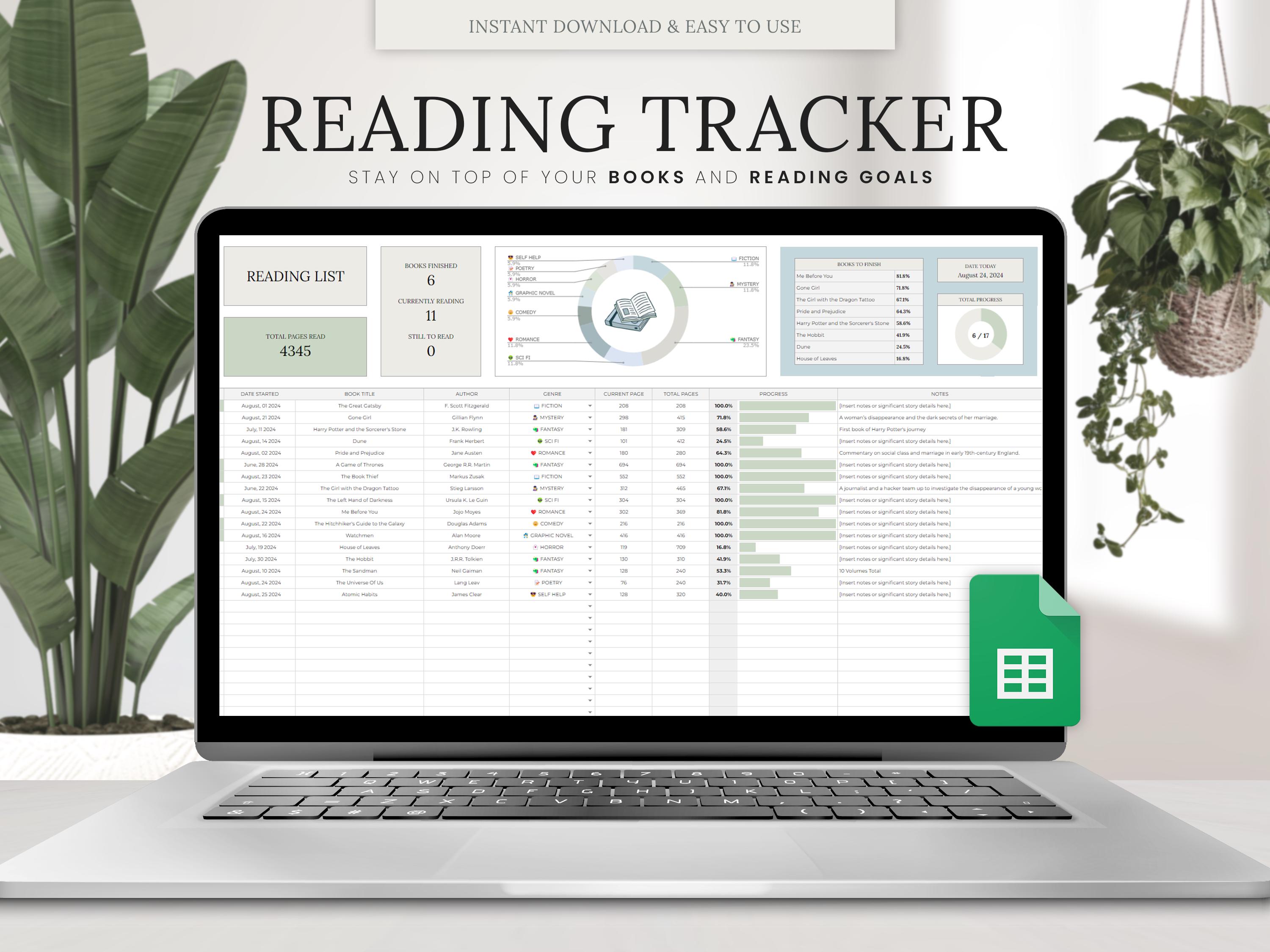 Reading Tracker Google Sheets Book Tracker Digital Reading Journal ...
