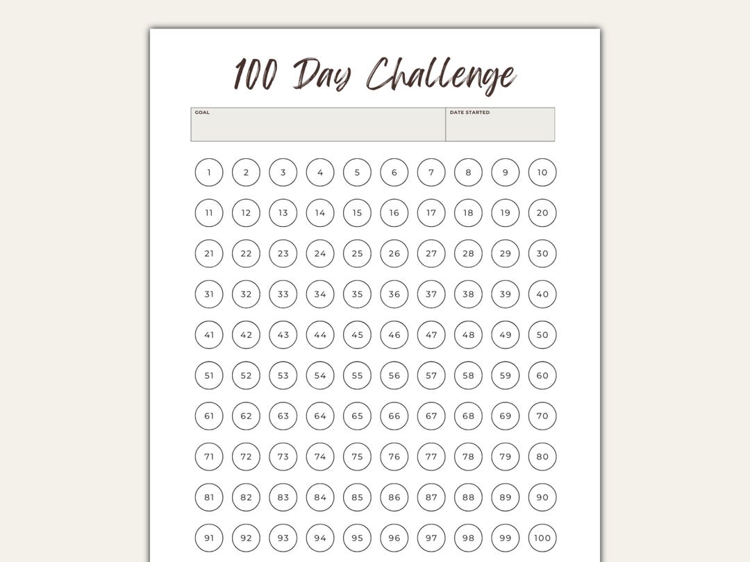 100 Day Challenge Tracker Printable, 100 Days Habit Tracker Template ...