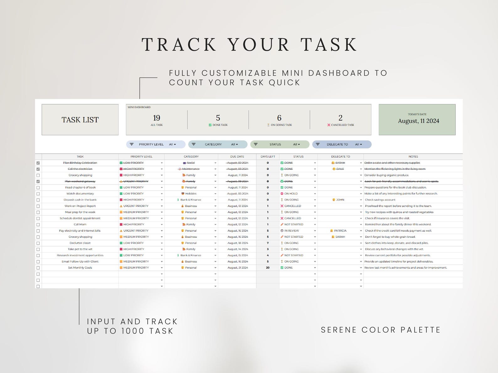 Task Tracker Spreadsheet Google Sheets Template, to Do List, Task ...