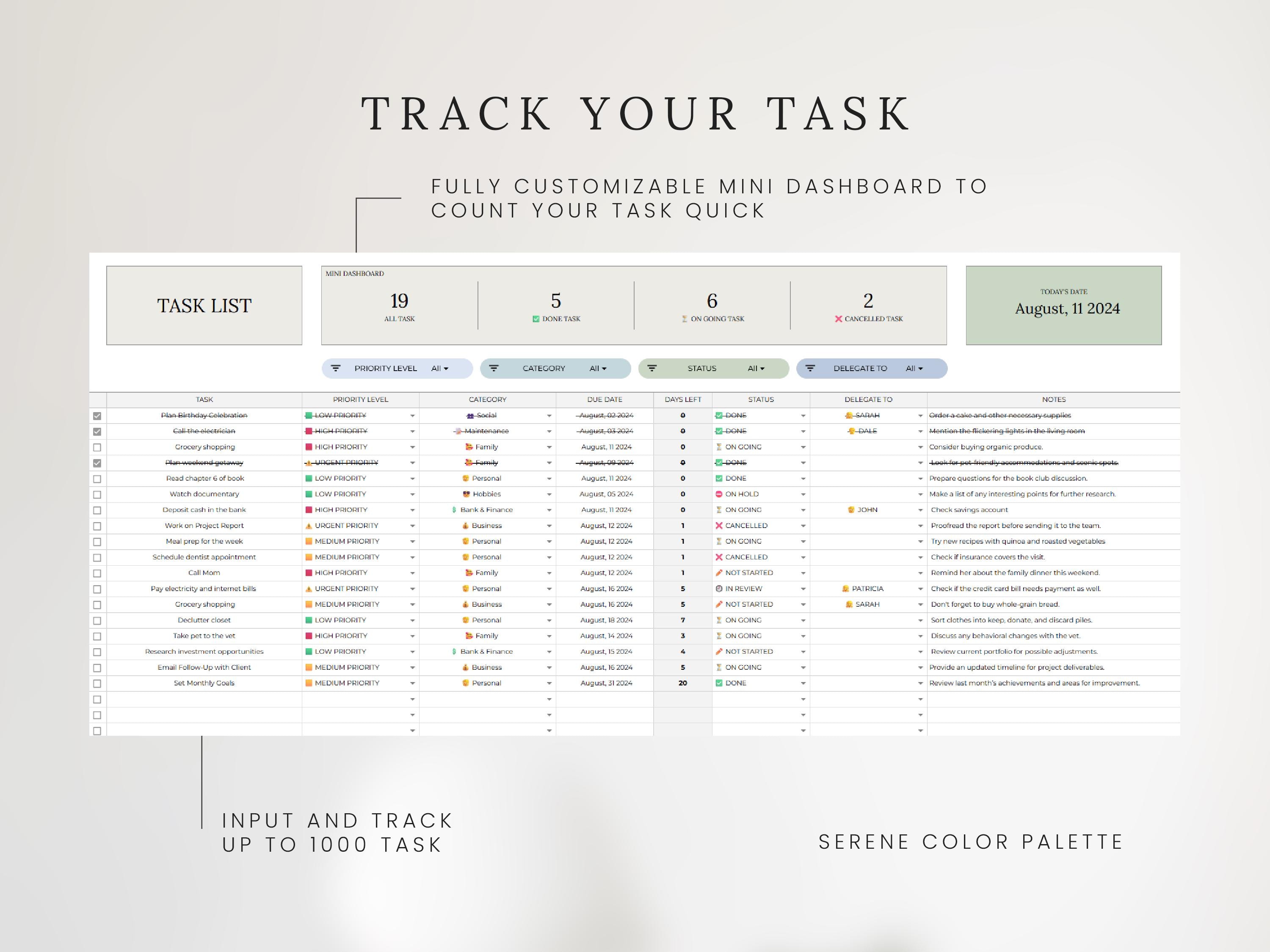 Task Tracker Spreadsheet Google Sheets Template, to Do List, Task ...