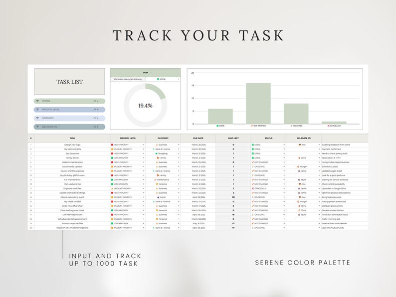 Task Tracker Spreadsheet Google Sheets Template, to Do List, Task ...