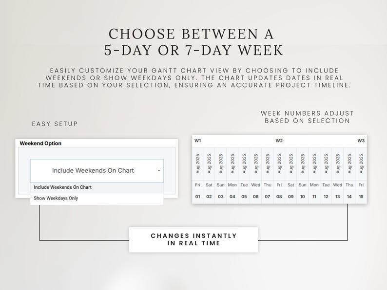 Gantt Chart Project Management Template | Team Task Tracker | Google ...