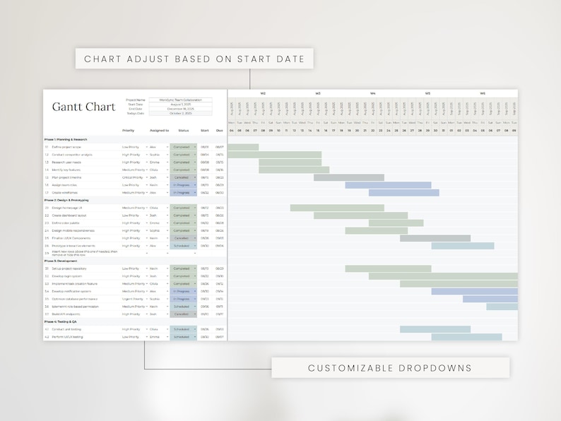 Gantt Chart Project Management Template | Team Task Tracker | Excel ...
