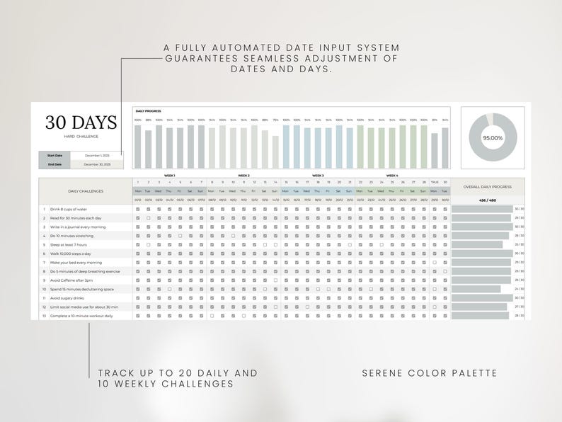 30 Days Challenge Tracker | 30 Day Challenge | 30 Soft Challenge | 30 ...