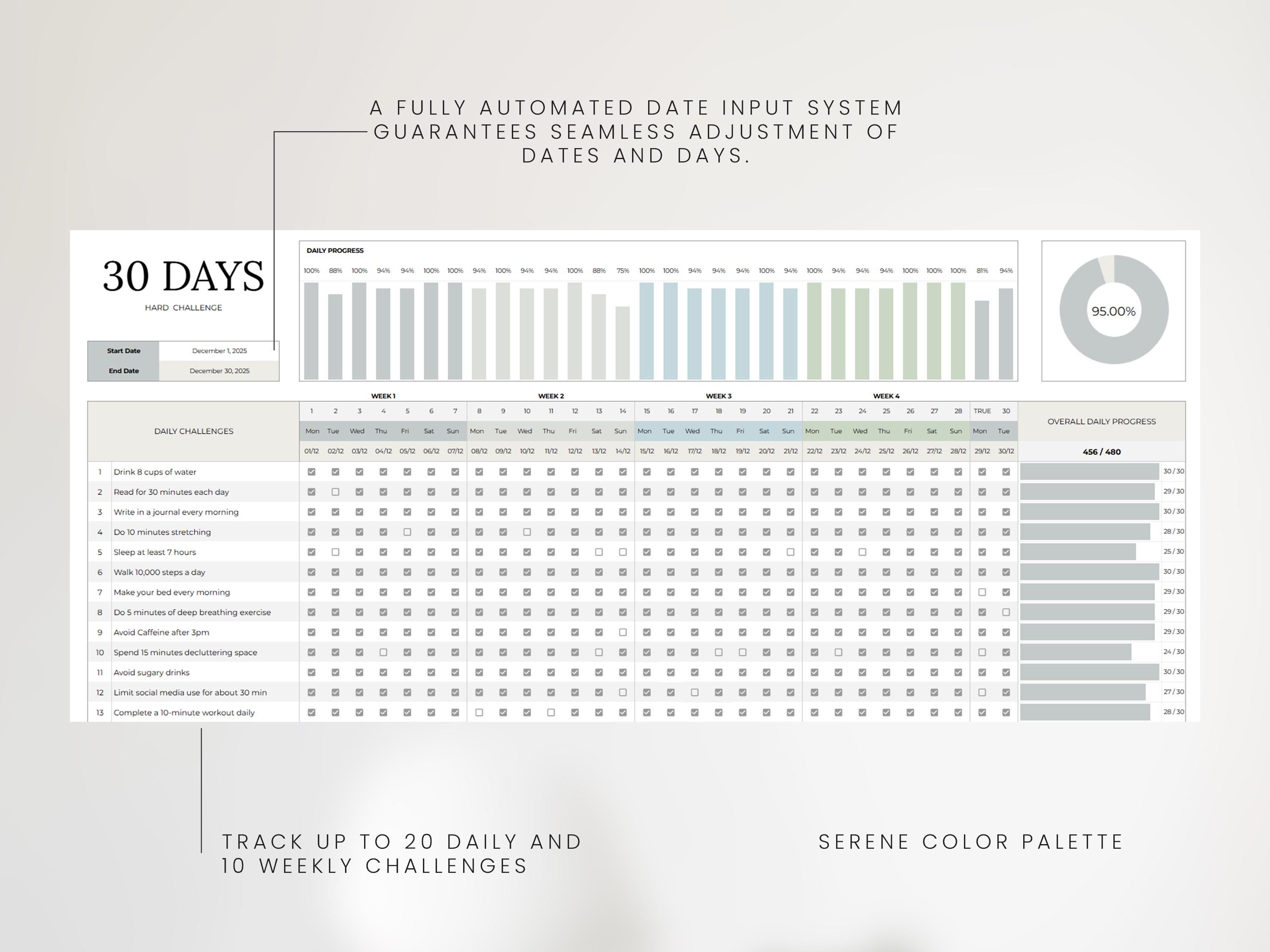 30 Days Challenge Tracker | 30 Day Challenge | 30 Soft Challenge | 30 ...