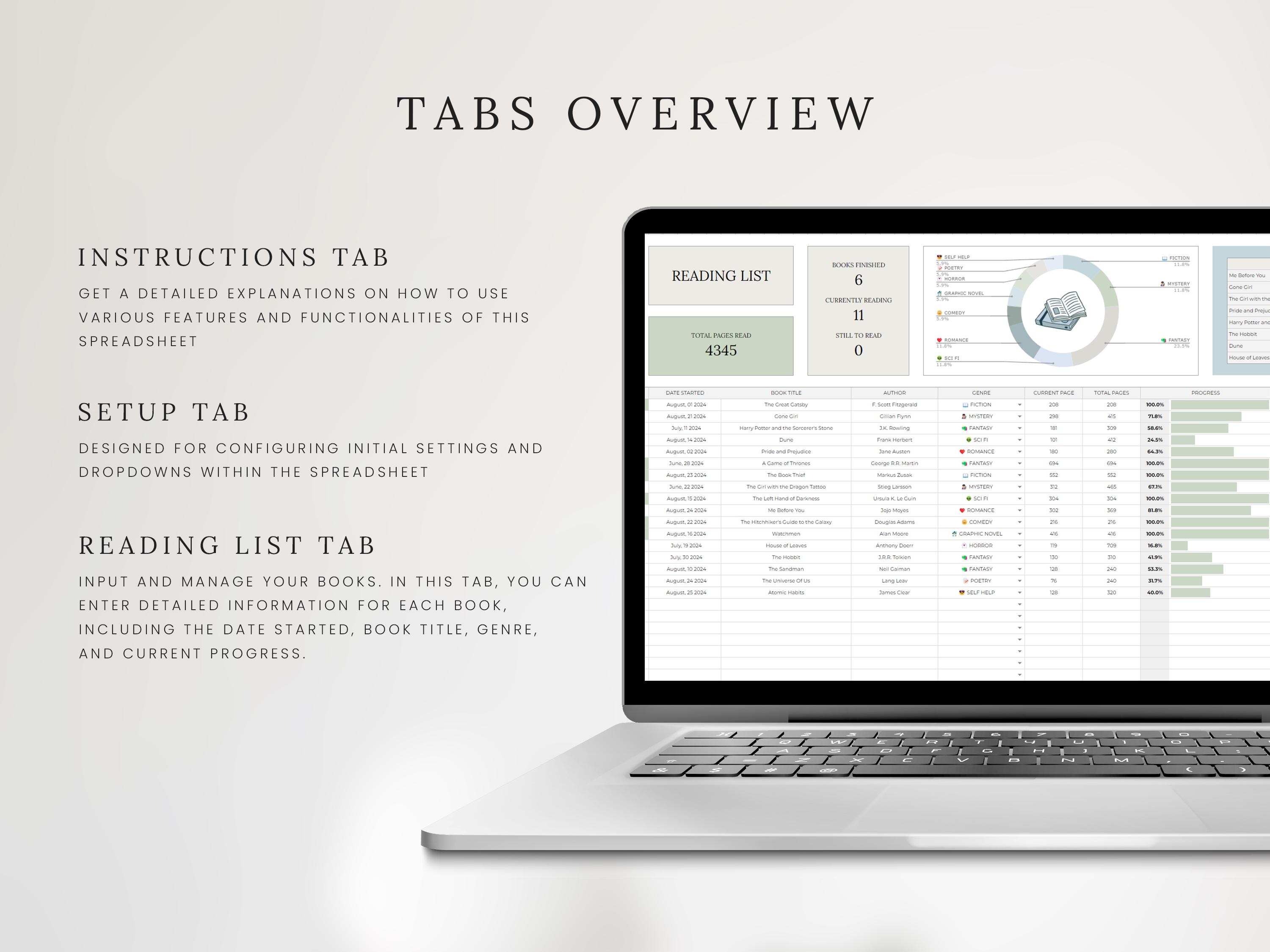 Reading Tracker Google Sheets Book Tracker Digital Reading Journal ...