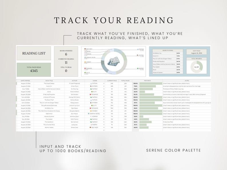 Reading Tracker Spreadsheet Google Sheets, Reading Log, Book Tracker ...