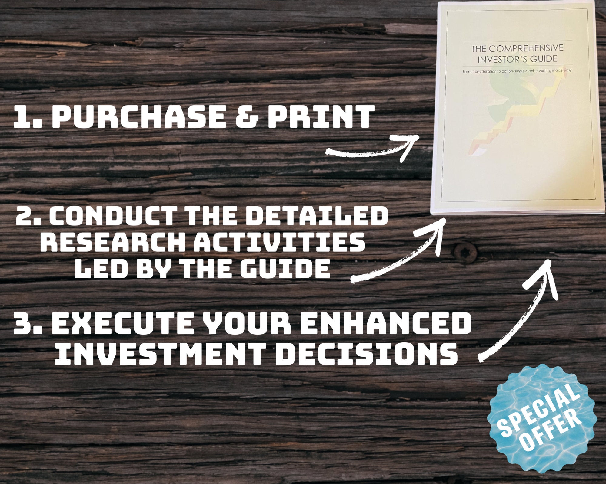 Printable 29-page Pre-investing Assessment Guide Comprehensive Investor ...