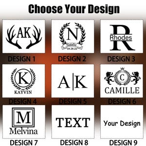 Custom Secret Message Whiskey Glass - Engrave Your Handwriting on ...