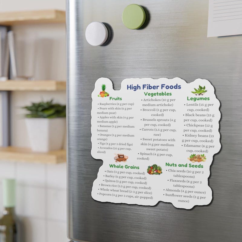 High Fiber Food Chart - Etsy