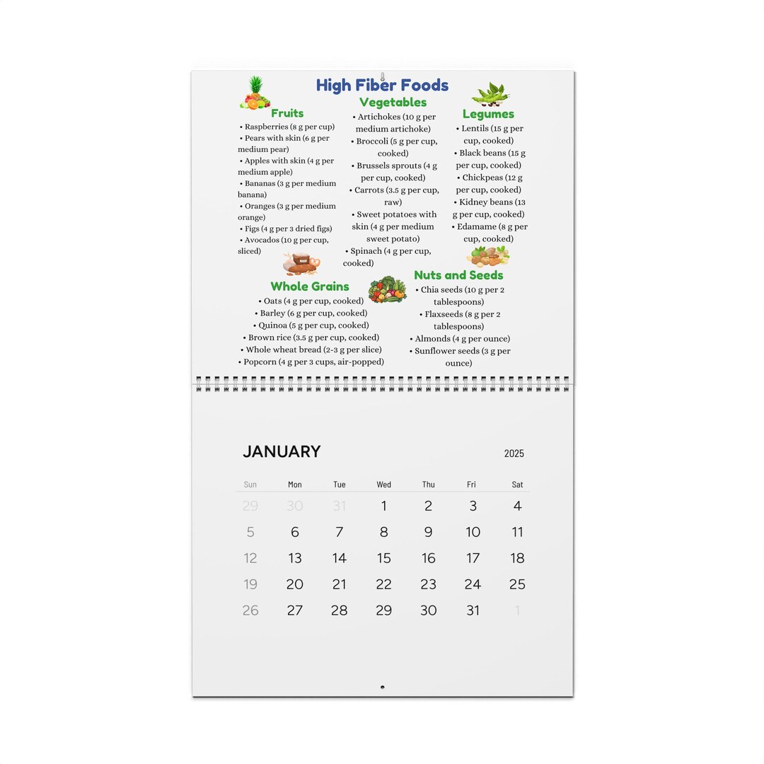 Wall Calendars (2025) High Fiber Food List, Kitchen Decor, Healthy ...