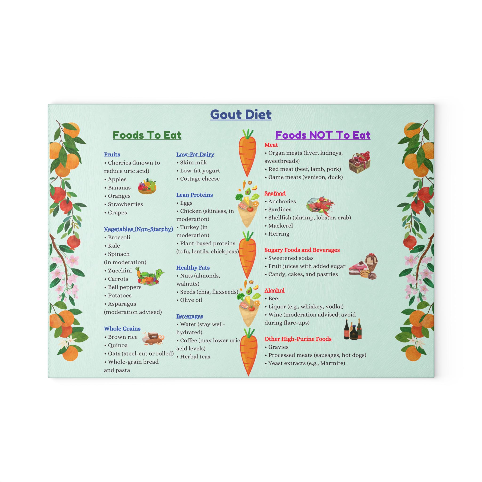 Gout Food Chart Glass Cutting Board, Gout Food List, Gout Diet Plan ...