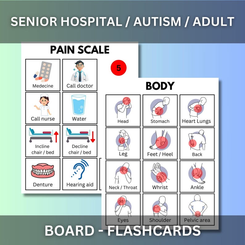 Non-verbal Communication Flashcards Autism Senior Hospital Use ...