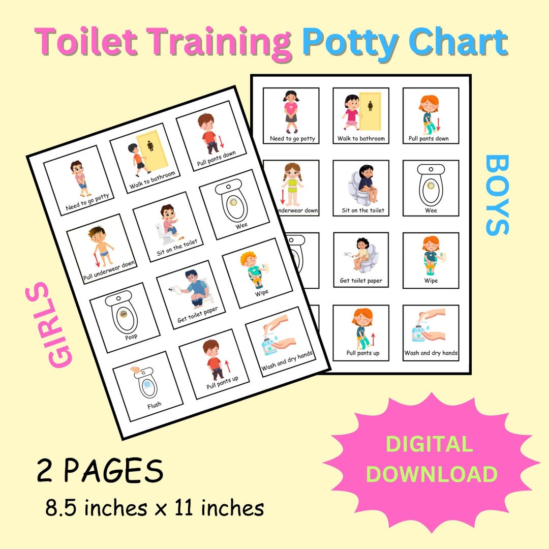 Potty Training Aid Toilet Training Visuals Special Needs Support Autism ...